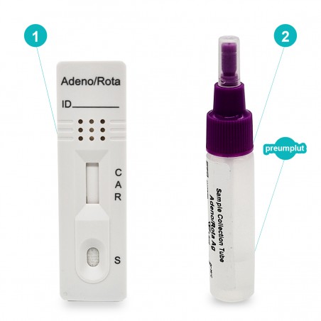 Test Rapid Combo Antigen Adenovirus-Rotavirus, Boson - Medplaza